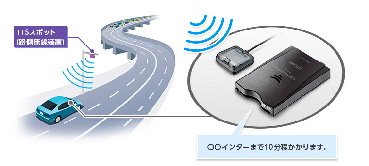 ETC2.0とは？従来ETCとの違いやメリットなど詳しく解説｜車両管理システム｜SmartDrive Fleet｜スマートドライブフリート
