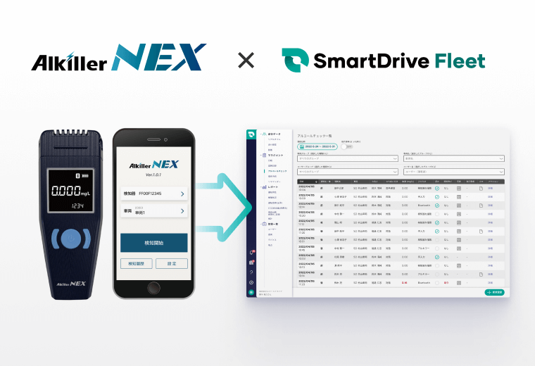 システム連携｜車両管理システム｜SmartDrive Fleet｜スマートドライブフリート